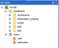 PHP HISTORY – Php Devloper